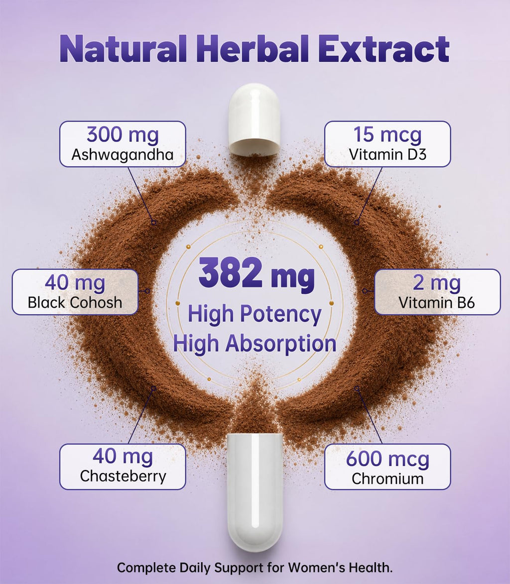 Natural energy boost with Ashwagandha