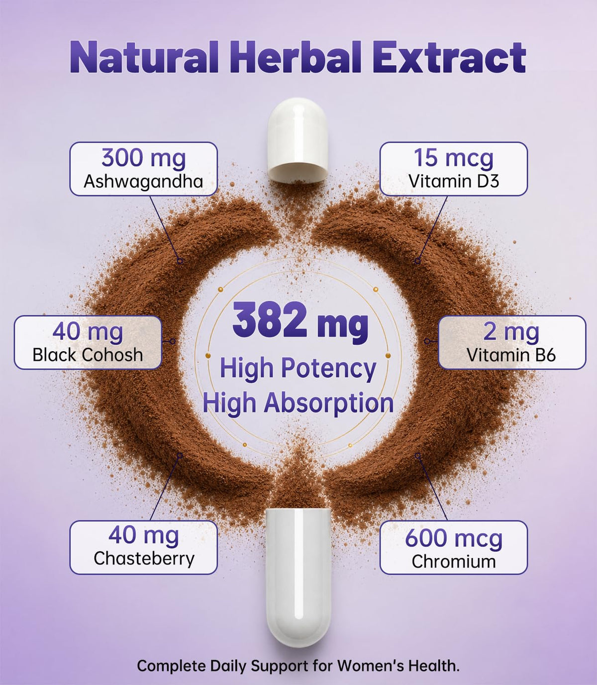 Natural energy boost with Ashwagandha