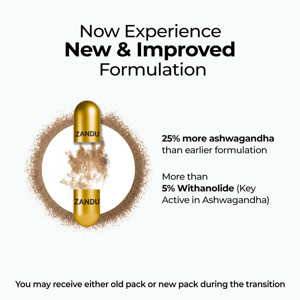 Natural energy boost with Ashwagandha