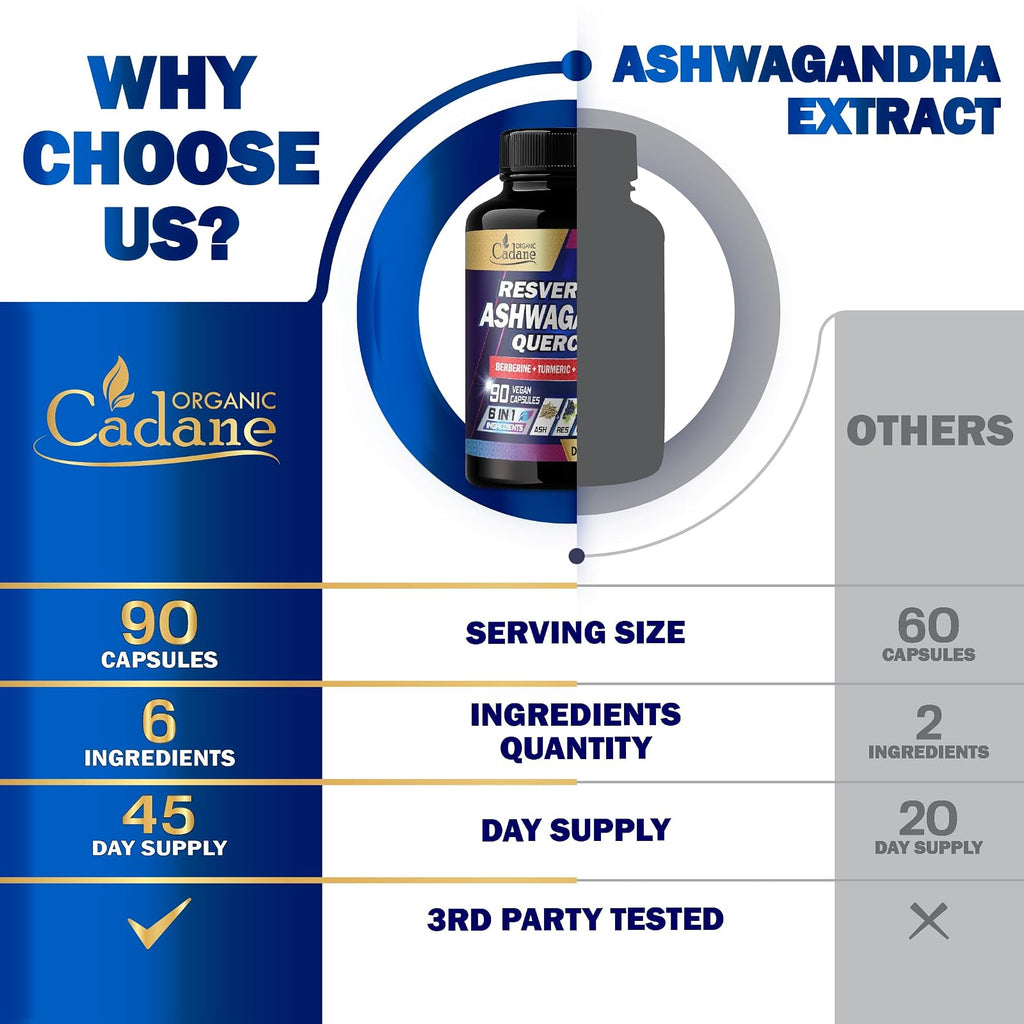Natural energy boost with ashwagandha