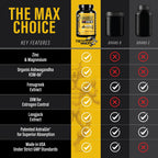 Natural energy boost with Ashwagandha