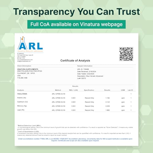 natural energy boost with ashwagandha