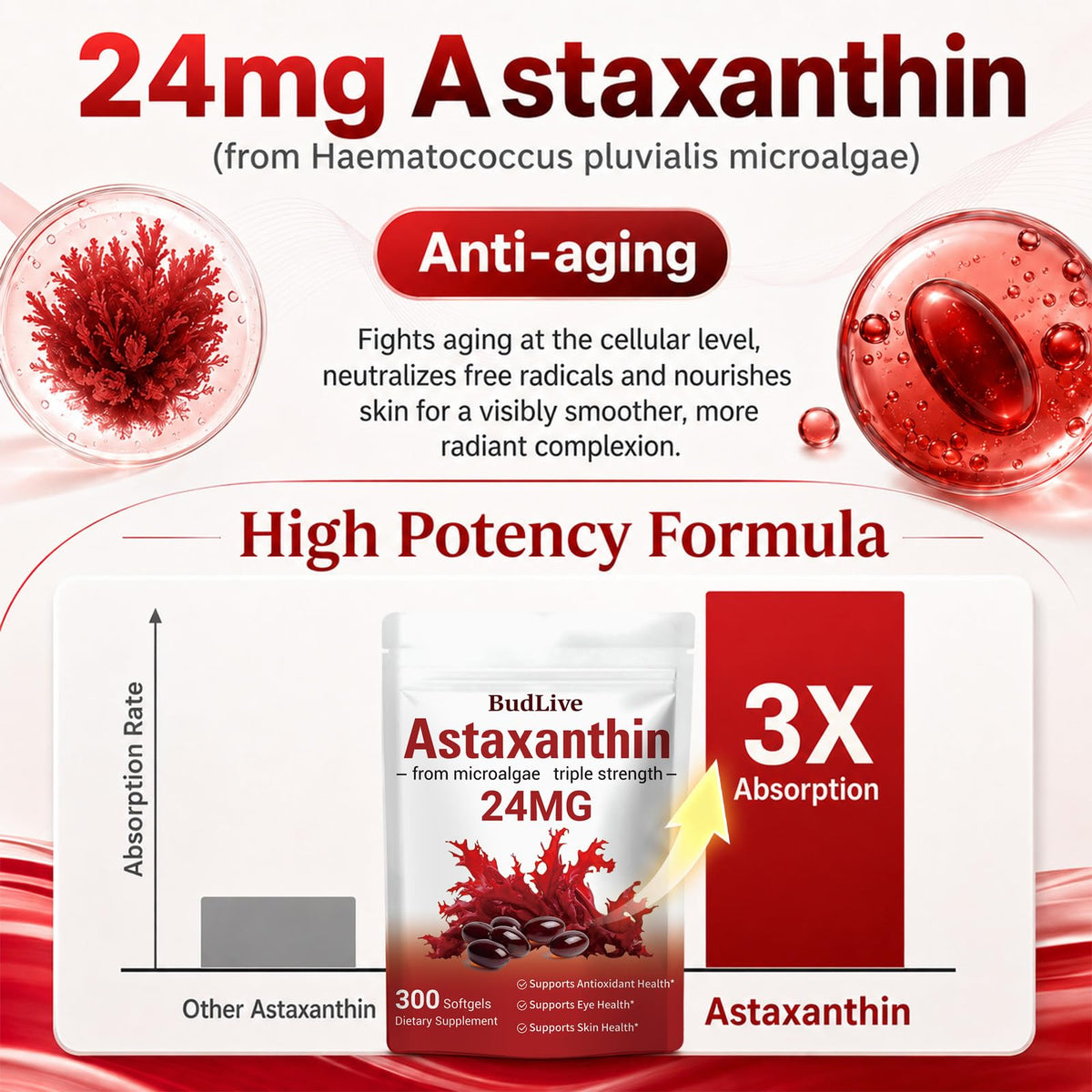 Natural energy boost with Astaxanthin