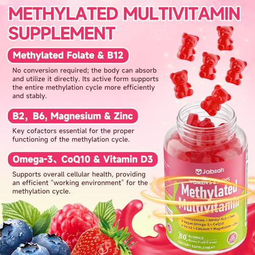 Natural energy boost with B complex
