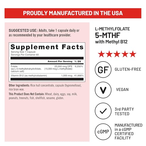Natural energy boost with B complex