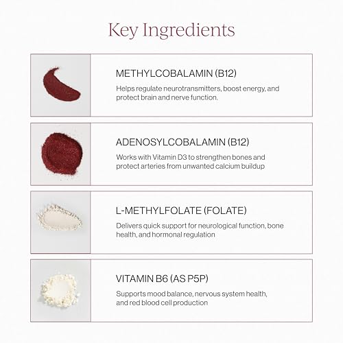 Natural energy boost with B12 and B6