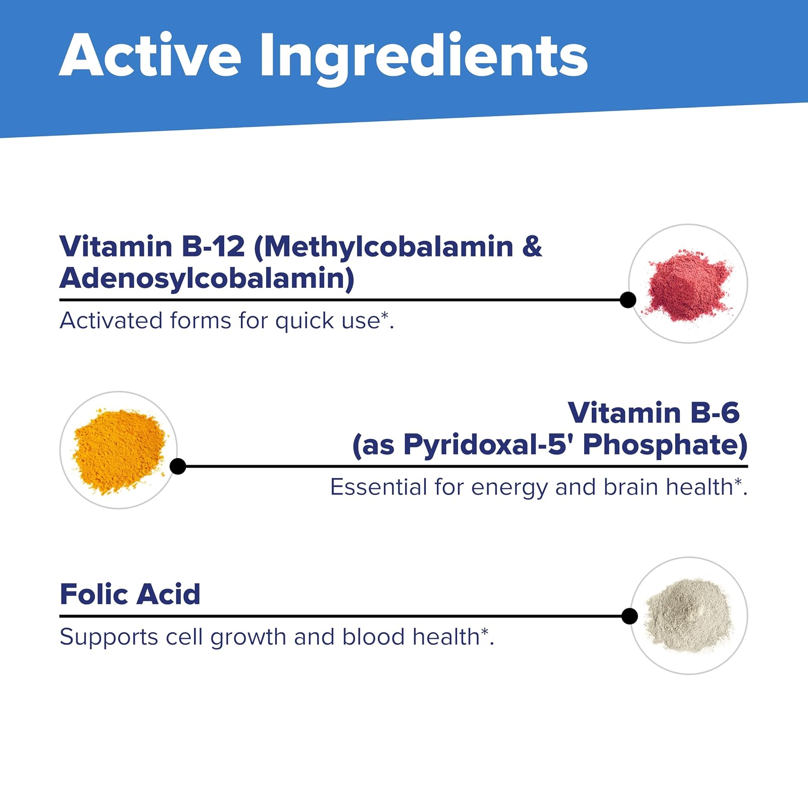 natural energy boost with B12