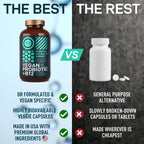 Natural energy boost with B12