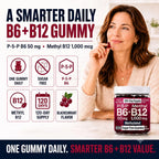 Natural energy boost with B6 and B12