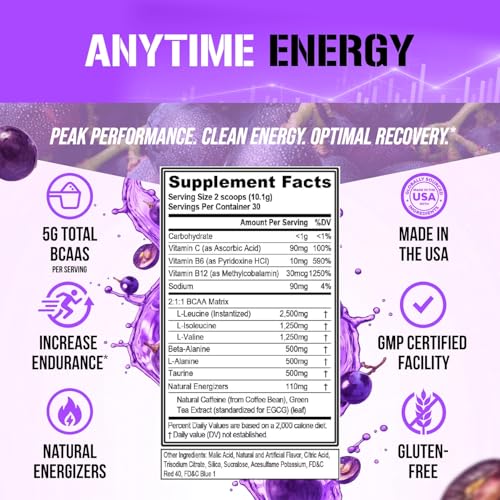 Natural energy boost with BCAA