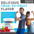 Natural energy boost with BCAA