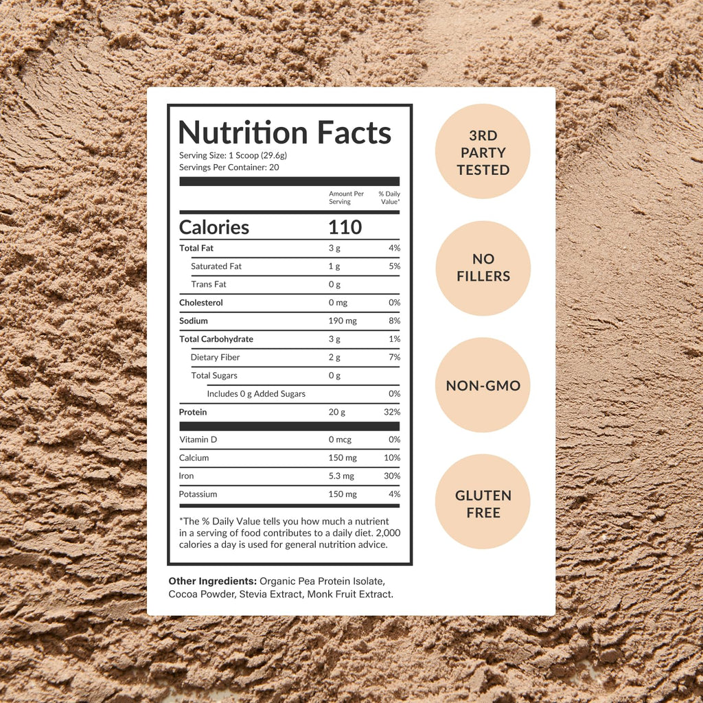 natural energy boost with BEAM protein