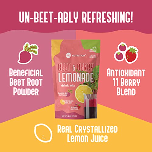 natural energy boost with beets