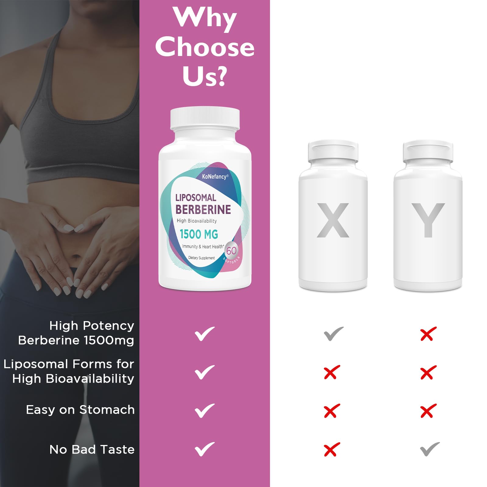Natural energy boost with Berberine HCL