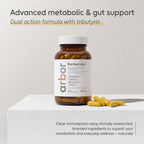 natural energy boost with Berberine