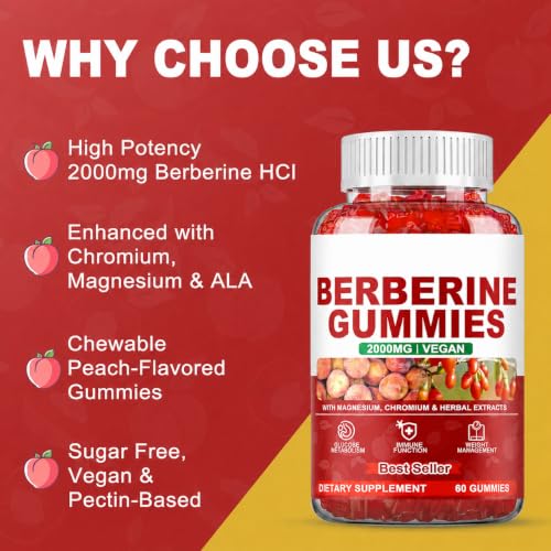Natural energy boost with berberine