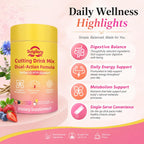 Natural energy boost with berberine