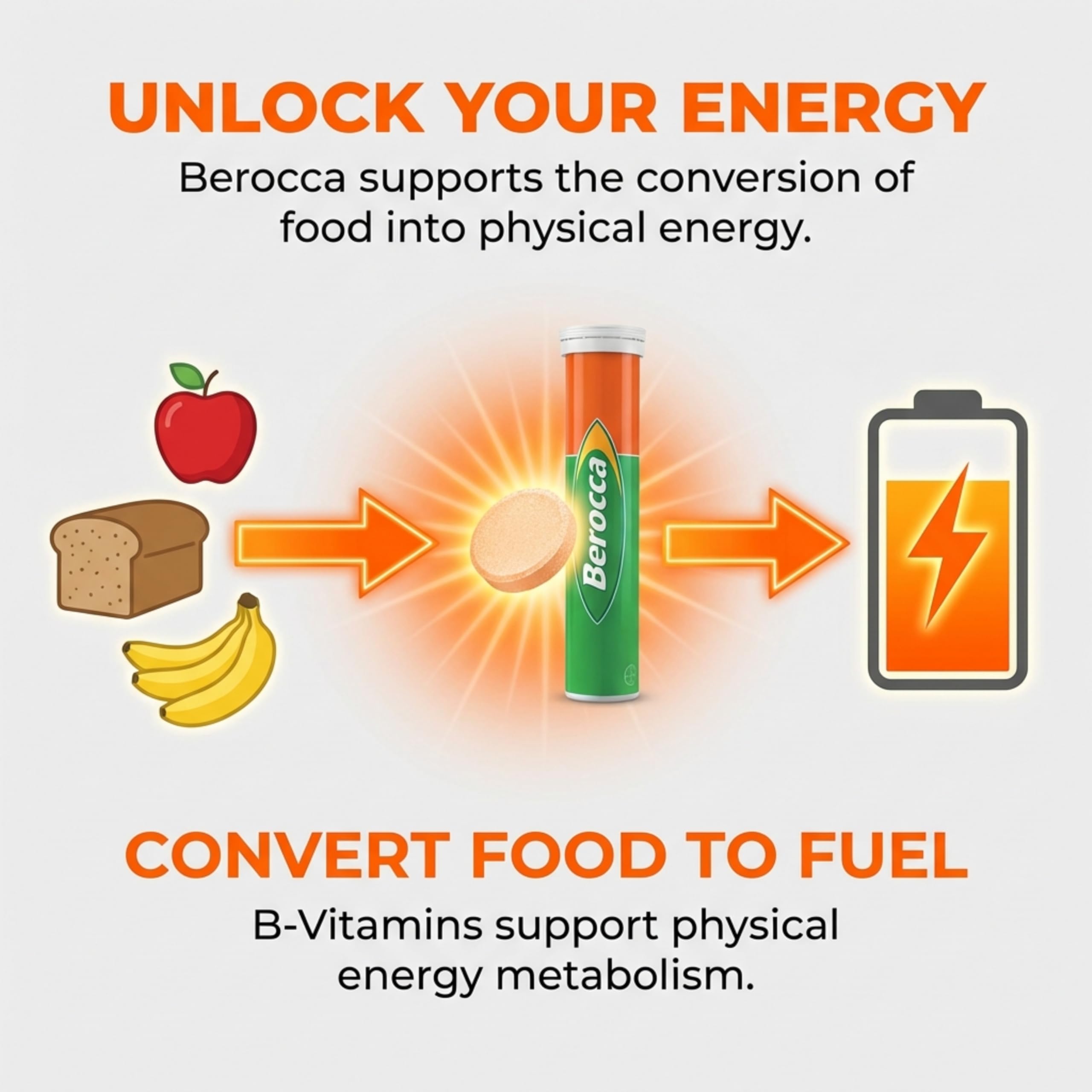 natural energy boost with Berocca Orange