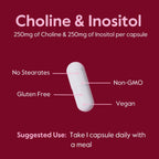 Natural energy boost with BESTVITE Choline