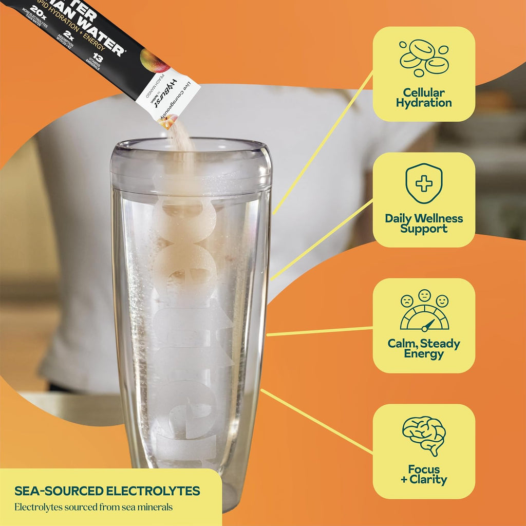 Natural energy boost with Better Than