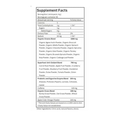 natural energy boost with BetterGreens