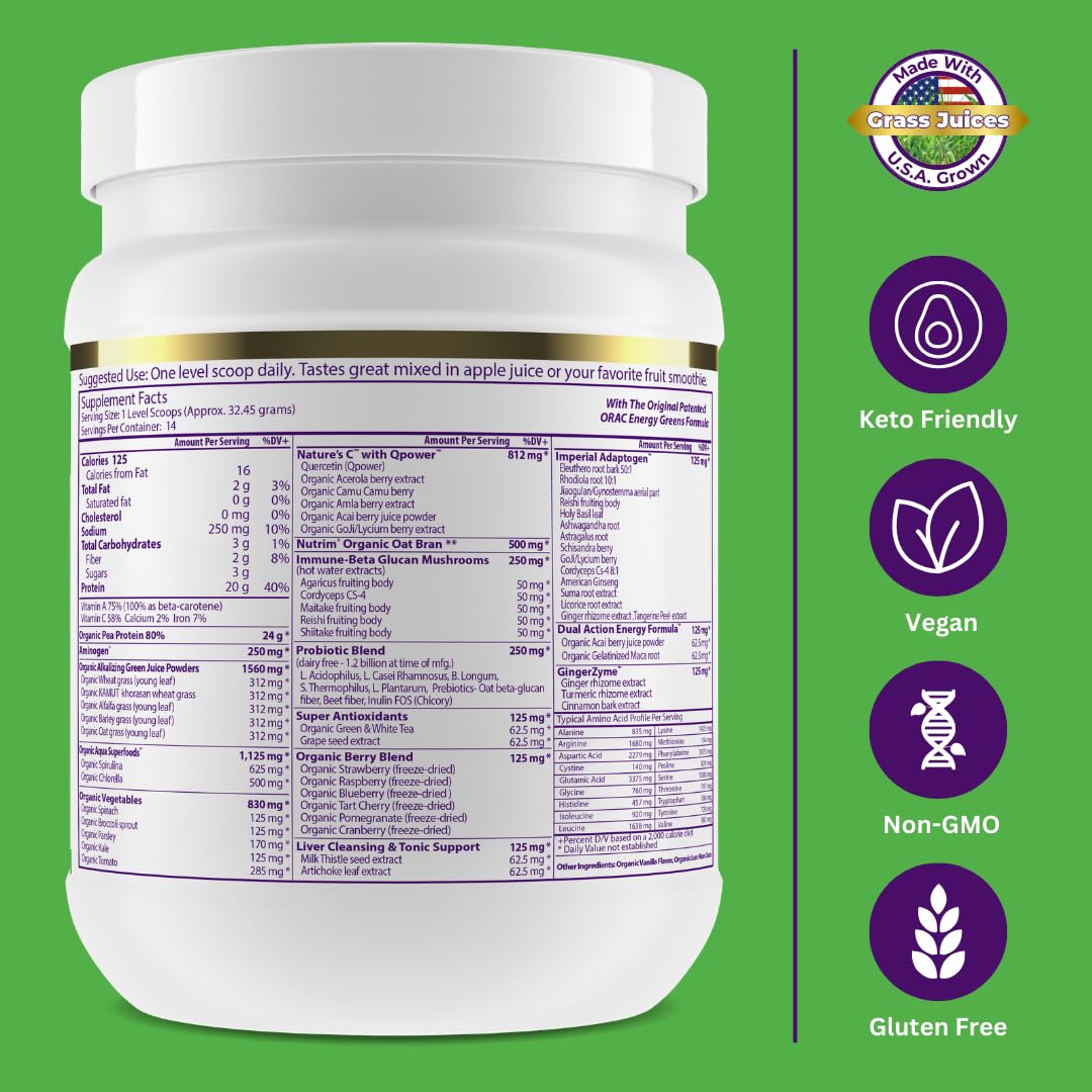 natural energy boost with blended supplements