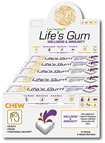 natural energy boost with blended vitamin & mineral supplements