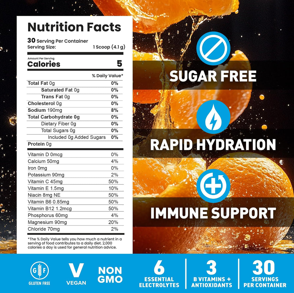 Natural energy boost with Body Fortress