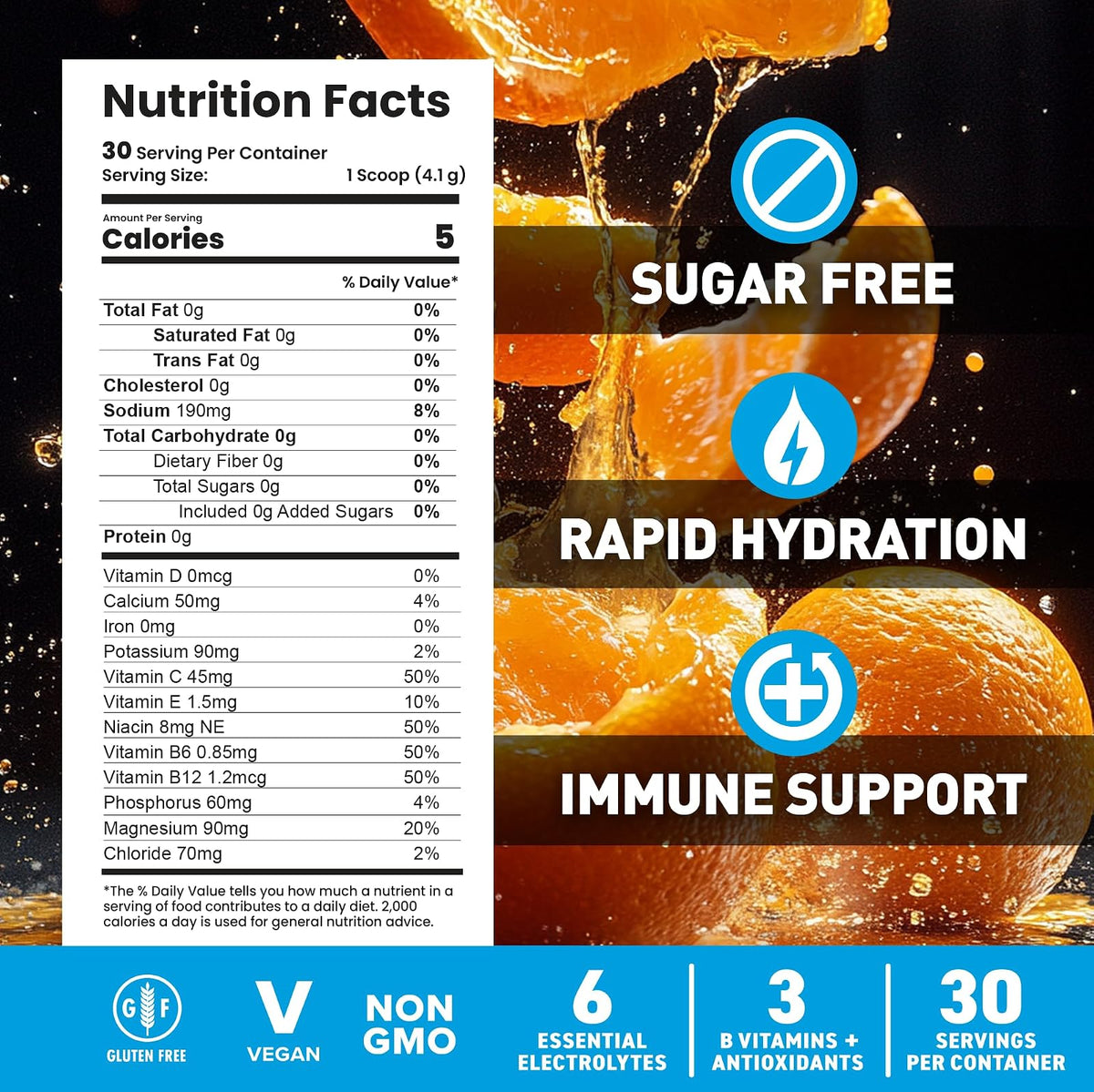 Natural energy boost with Body Fortress