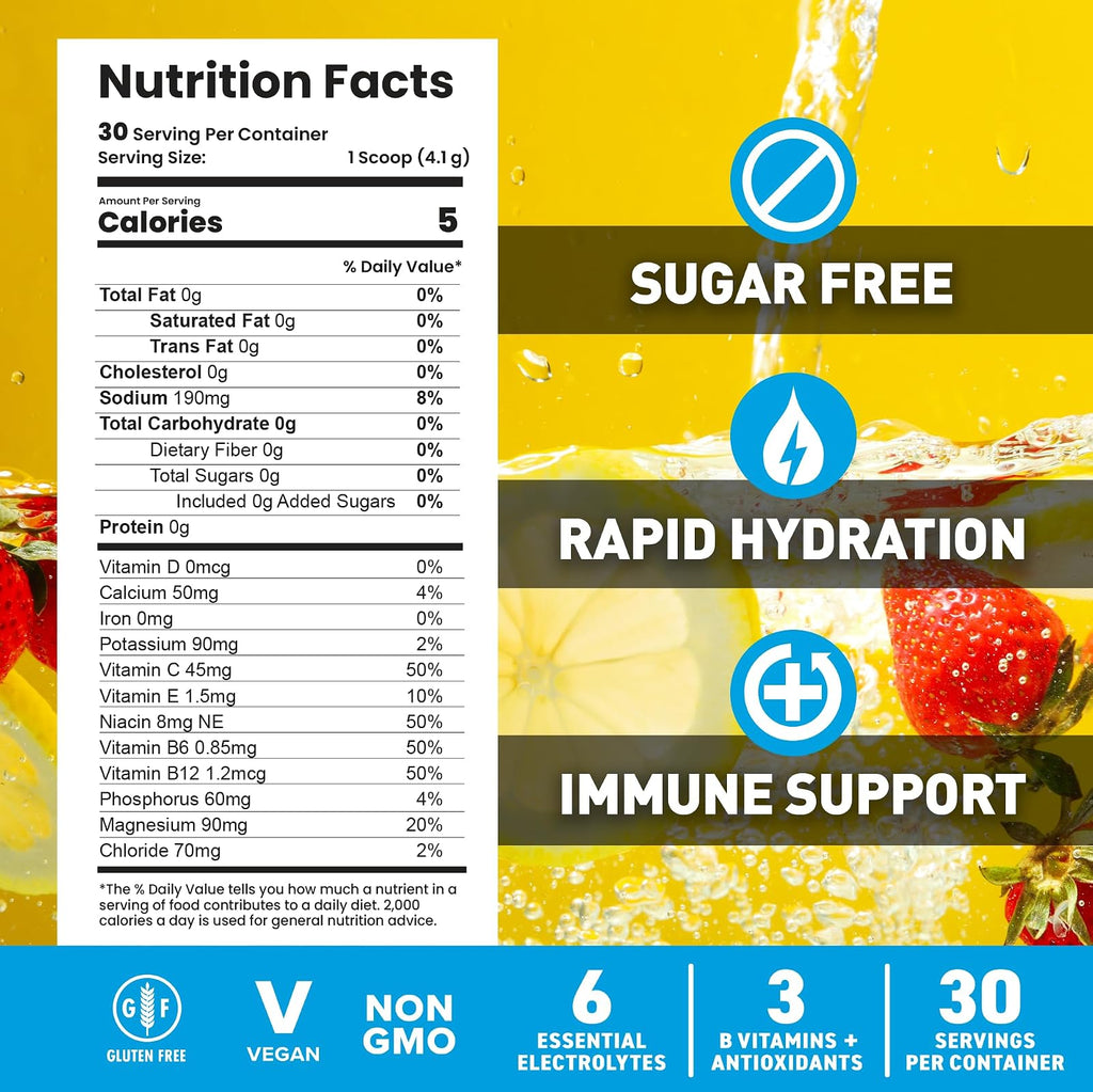 Natural energy boost with Body Fortress