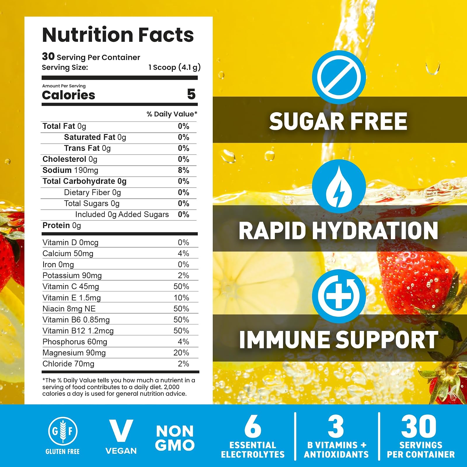 Natural energy boost with Body Fortress