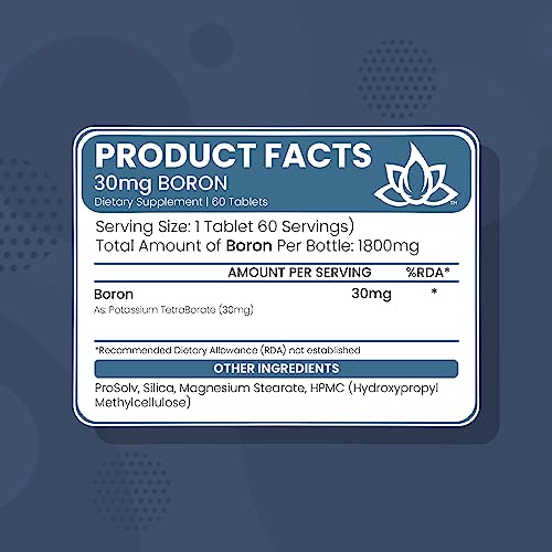 Natural energy boost with boron minerals