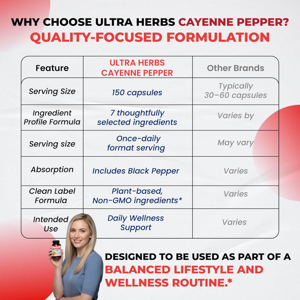 natural energy boost with cayenne