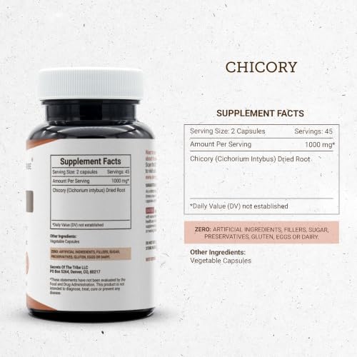 Natural energy boost with Chicory vitamins