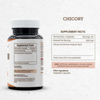 Natural energy boost with Chicory