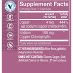 Natural energy boost with chlorophyll