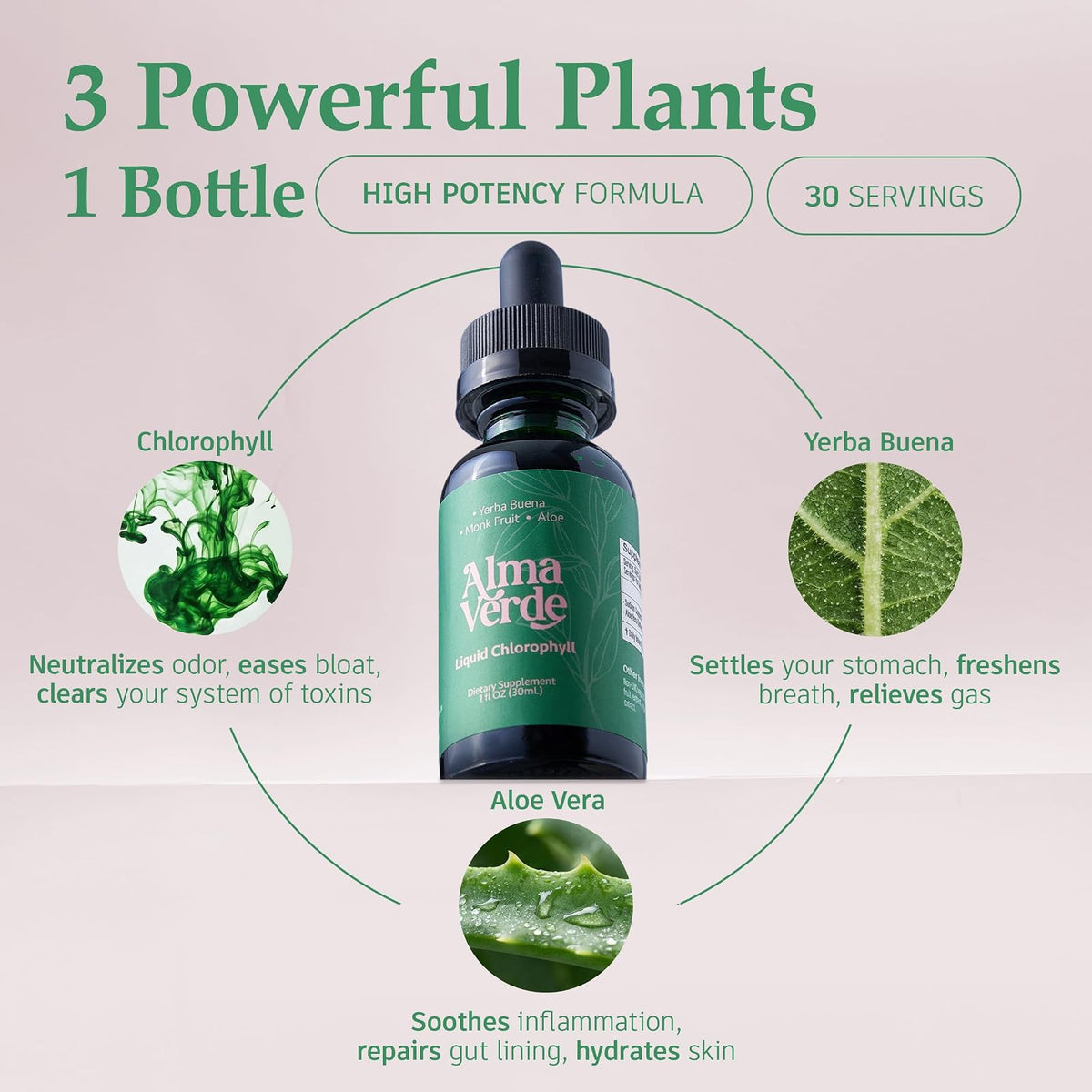 Natural energy boost with chlorophyll