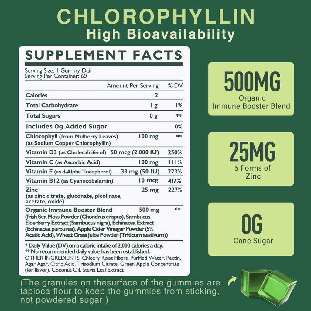Natural energy boost with chlorophyll