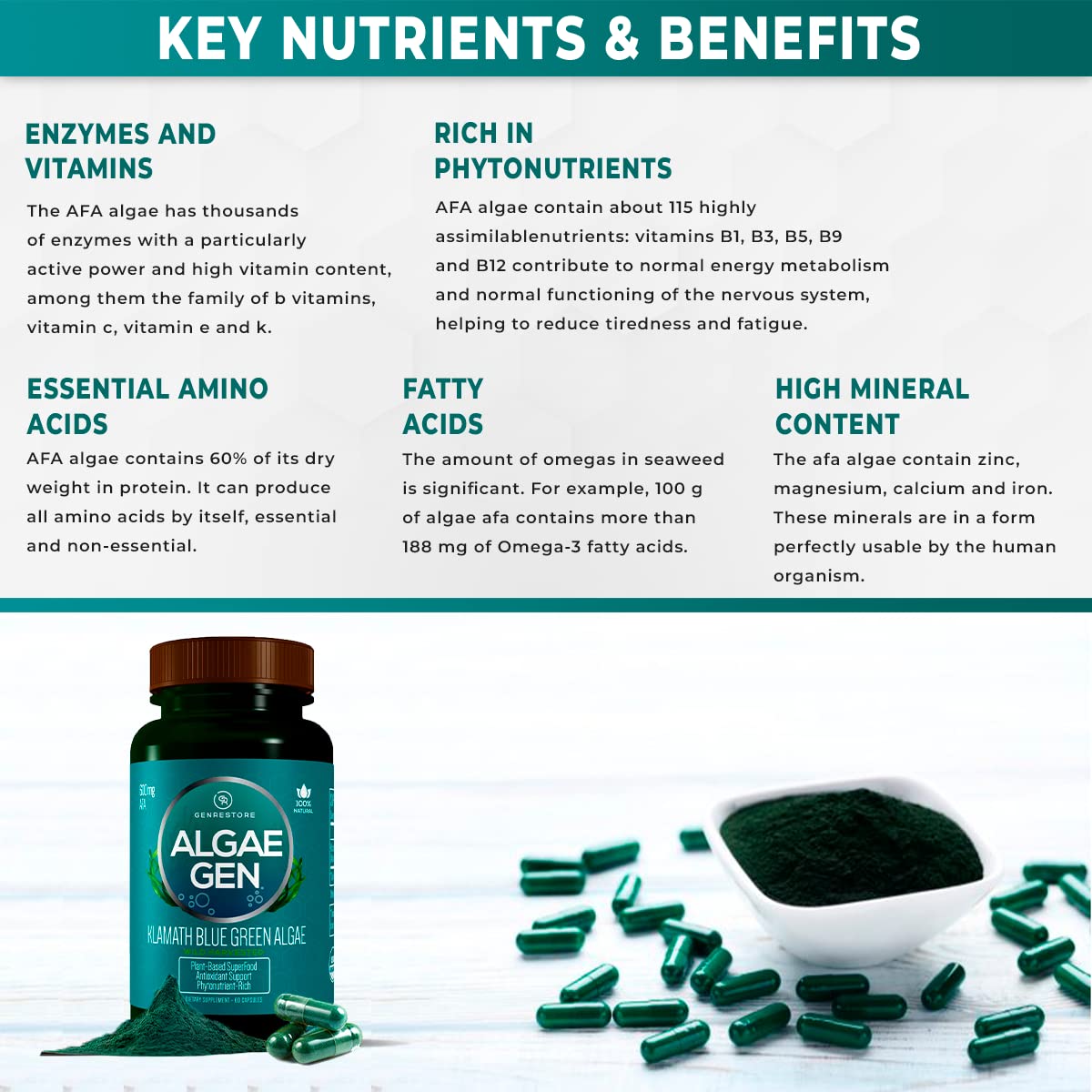 natural energy boost with chlorophyll