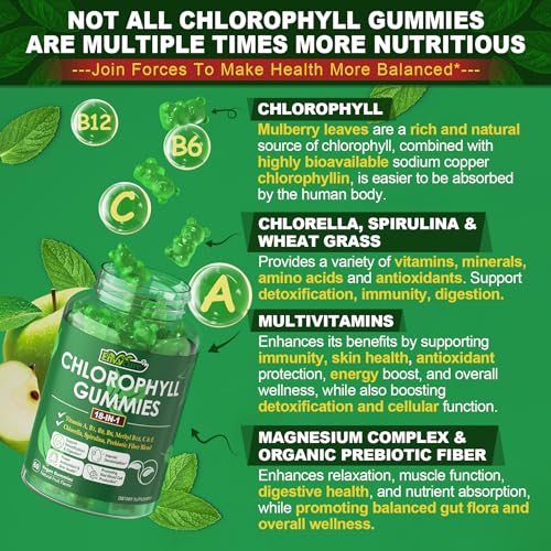 natural energy boost with chlorophyll