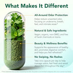 Natural energy boost with chlorophyll