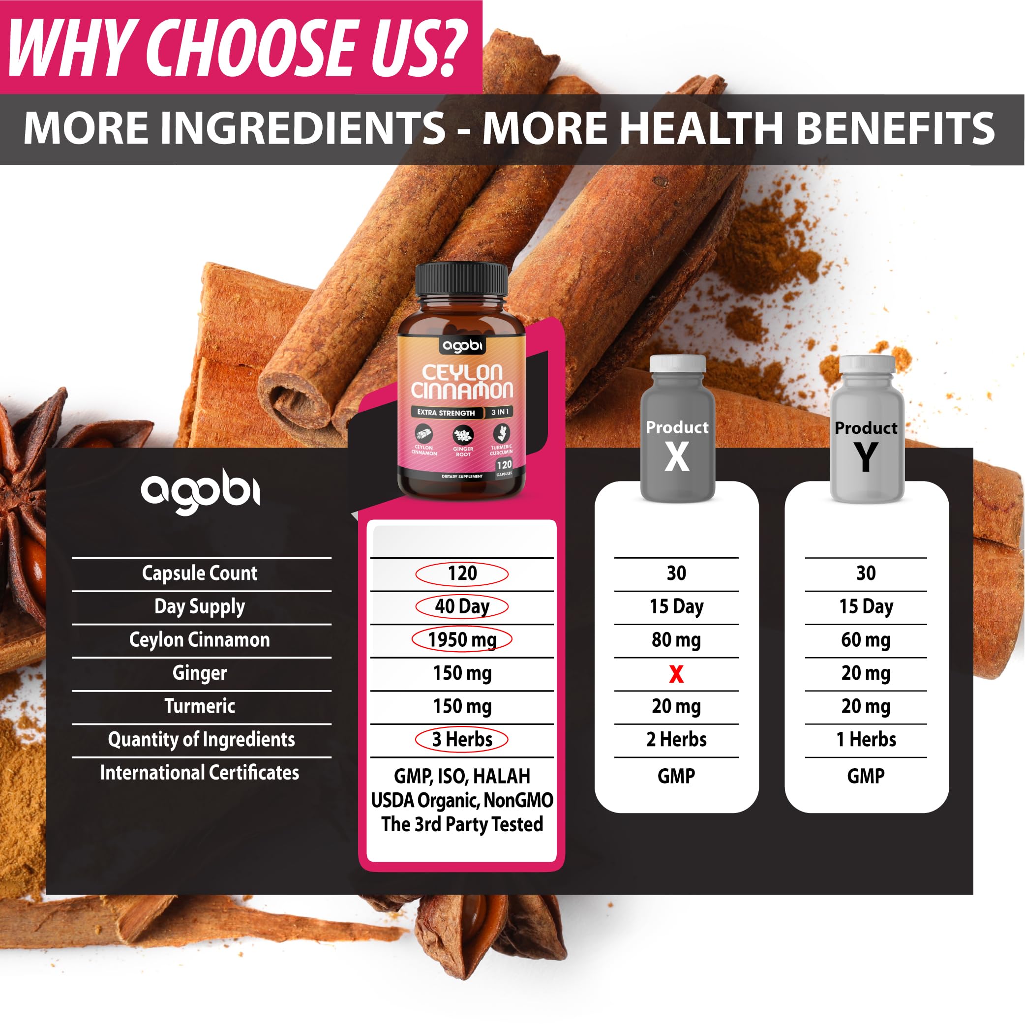 natural energy boost with cinnamon