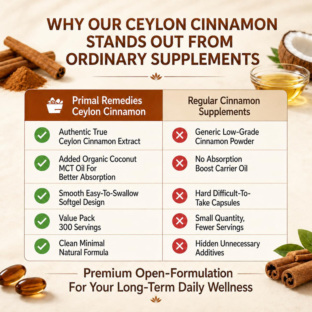 Natural energy boost with cinnamon