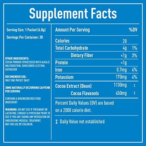 natural energy boost with cocoa