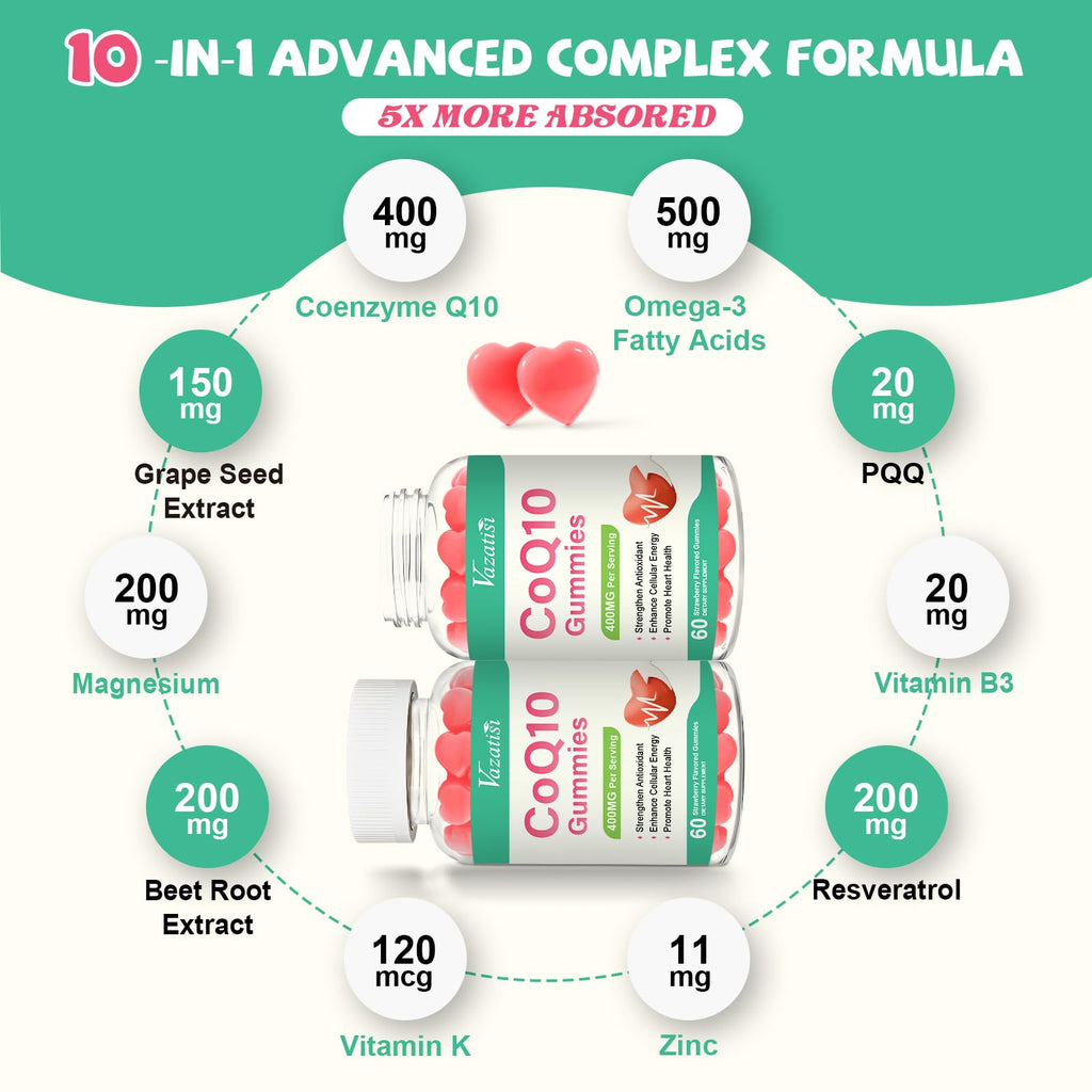 natural energy boost with coq10