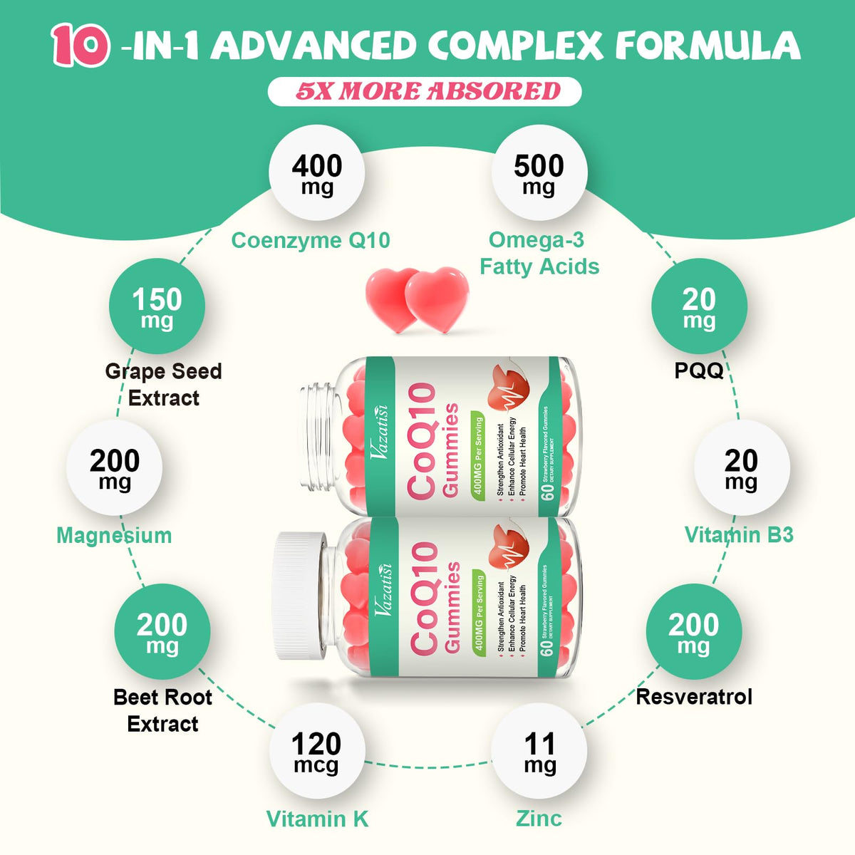 natural energy boost with coq10