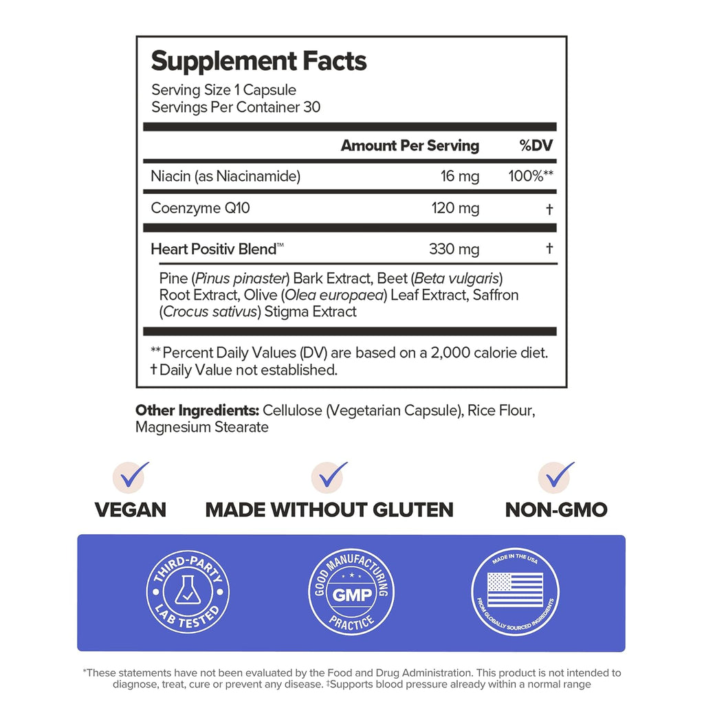 Natural energy boost with CoQ10