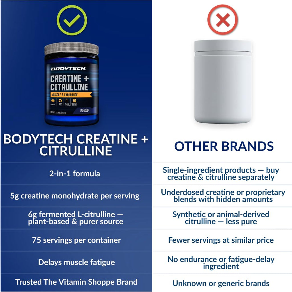 natural energy boost with creatine
