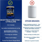natural energy boost with creatine