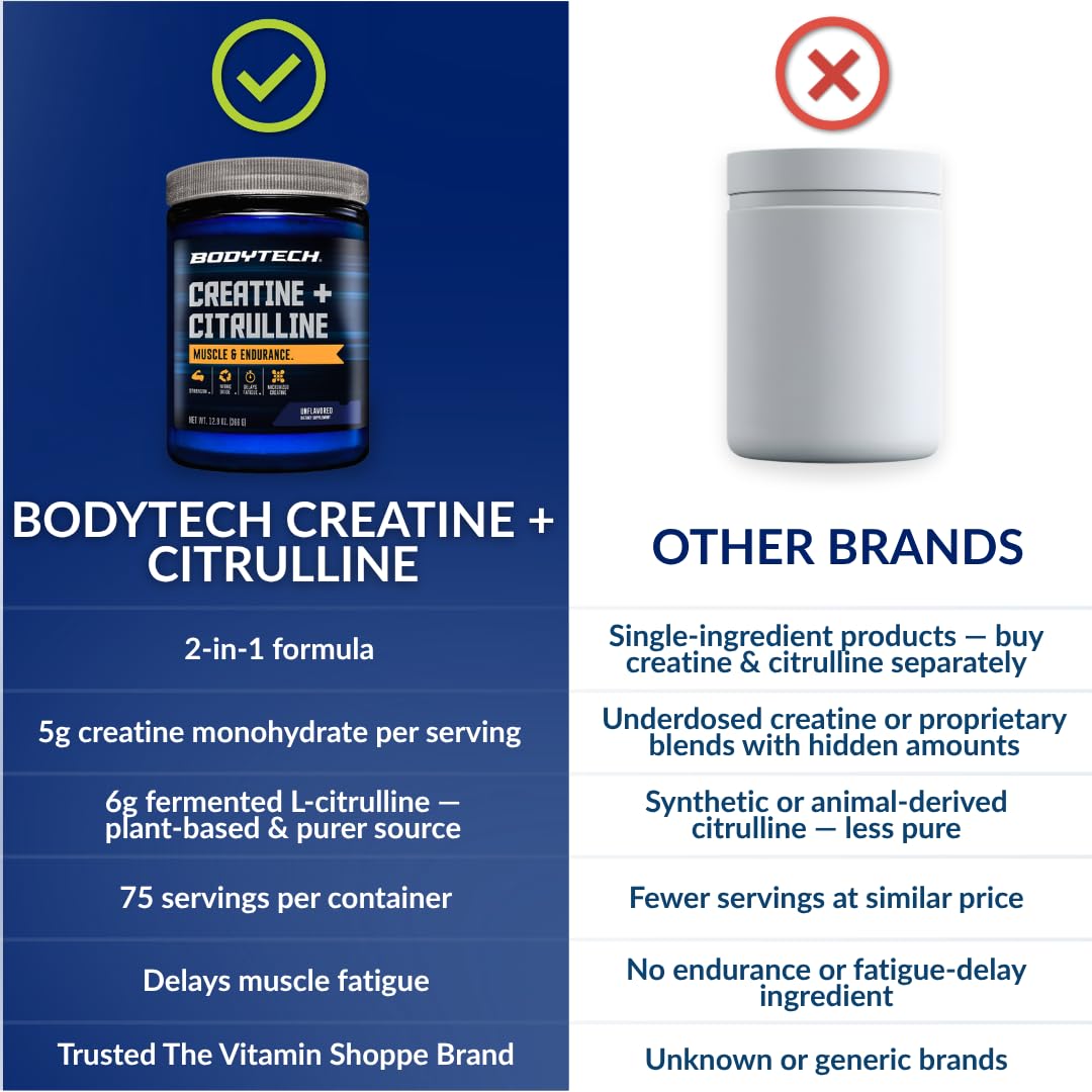 natural energy boost with creatine